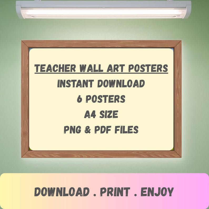 Teacher Wall Art Posters | Classroom Decor Printables | Motivational ...