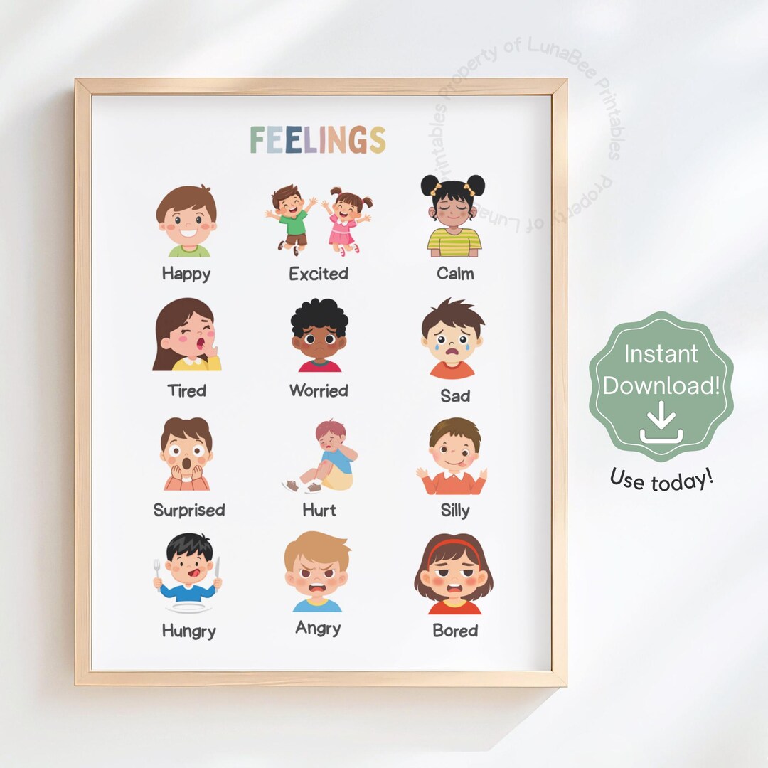 Feelings Chart for Kids, Emotions Poster Classroom, Montessori Toddler ...