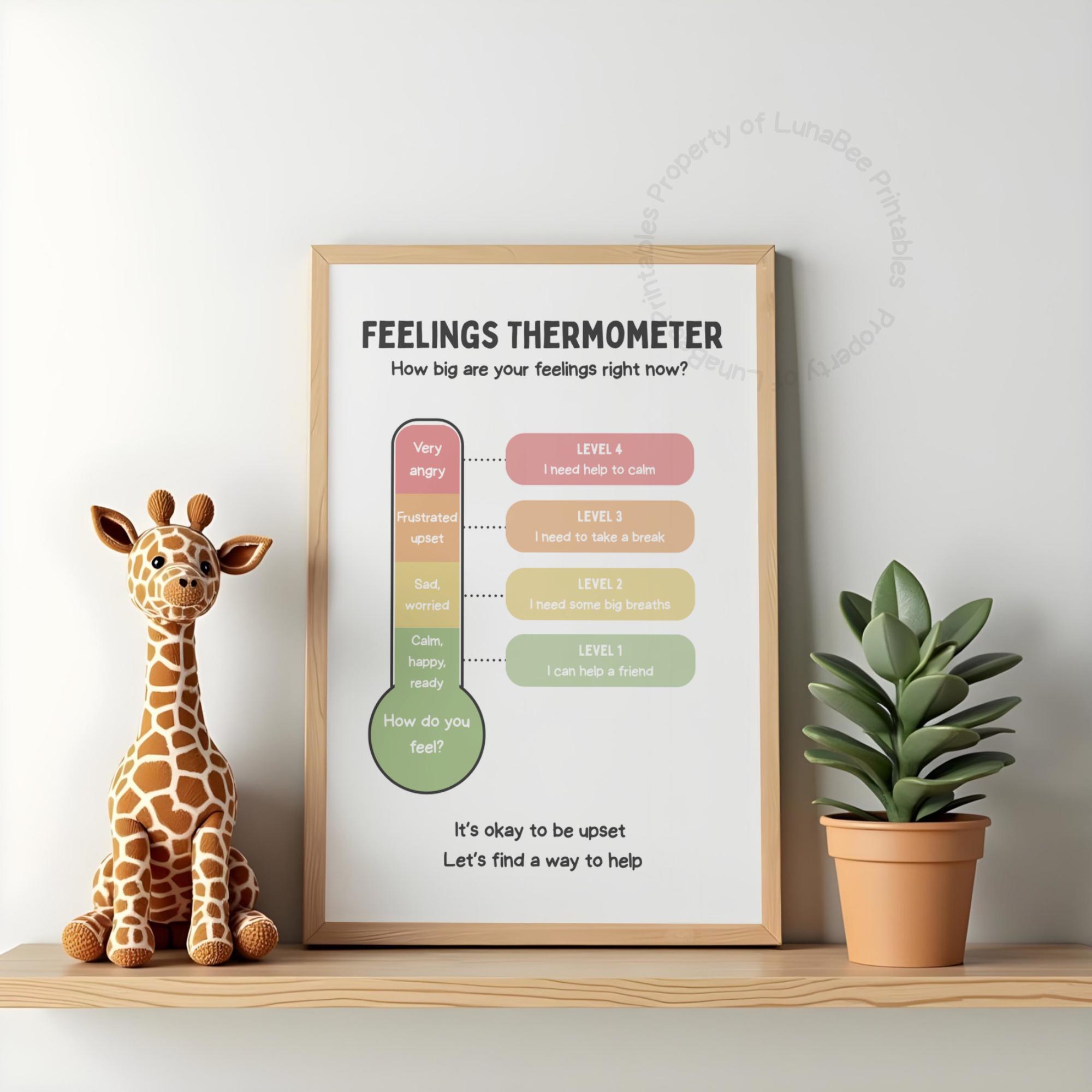 Feelings Thermometer Poster | Zones of Regulation Tool | Emotional ...