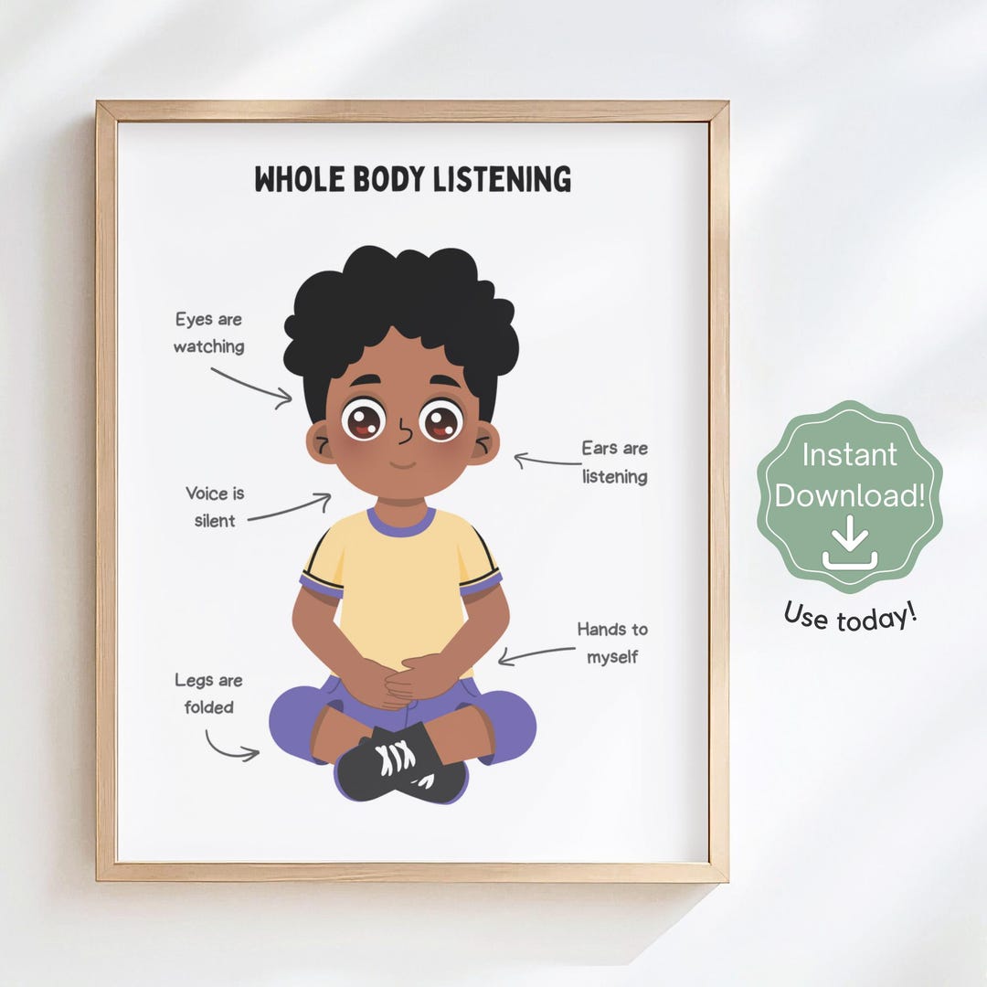 Whole Body Listening Poster, Classroom Management Printable, SEL Wall ...
