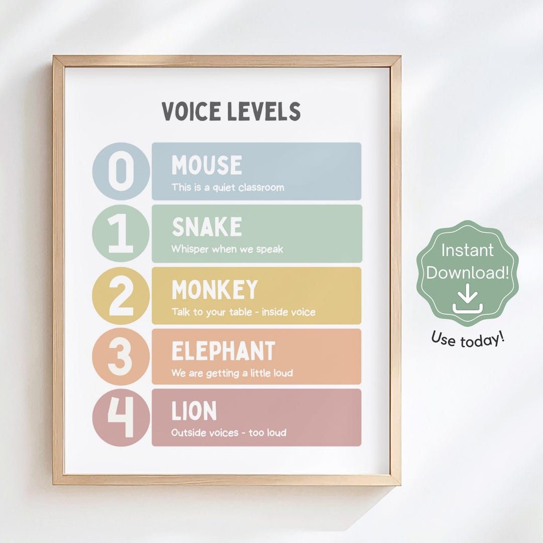 Voice Levels Poster for Classroom | Calm Classroom Management Printable ...