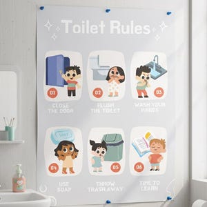 bathroom routine poster