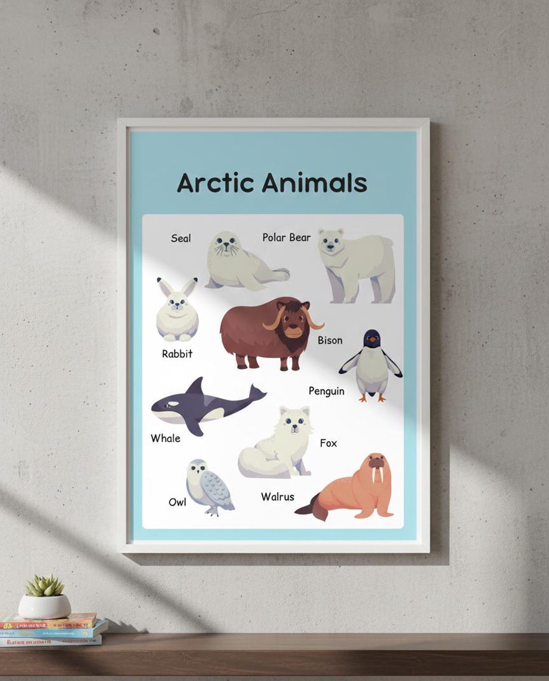 Arctic Animals Educational Poster Rolled Posters | Nursery Wall Art ...