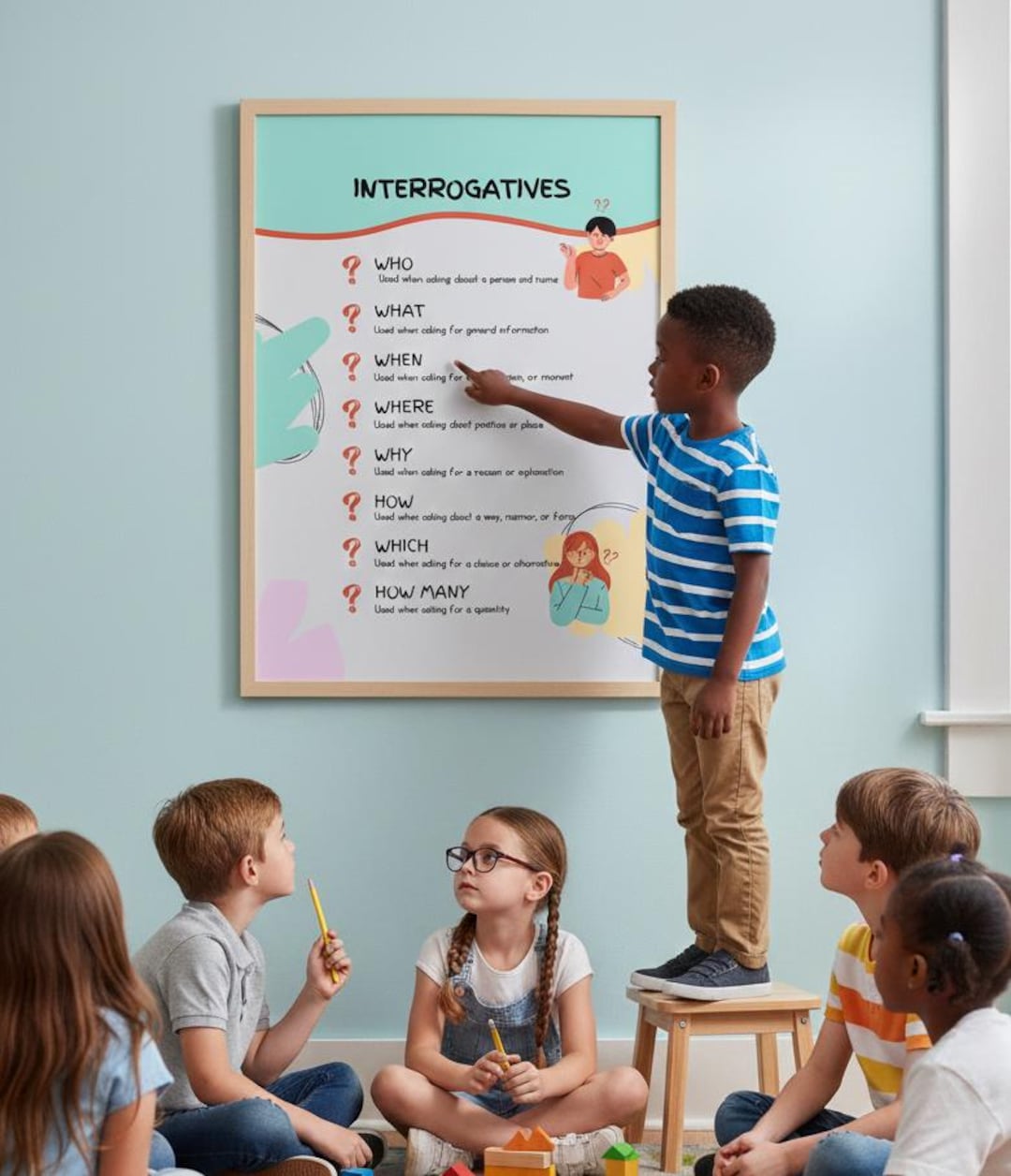 Question Words Poster for Kids, Interrogatives Grammar Chart for ...