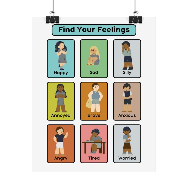 Feelings Chart Poster | Classroom Decor for Emotional Learning - Etsy