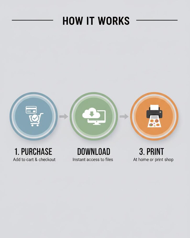 Magic Word Manners Poster for Kids, Polite Phrases Wall Art, Classroom ...