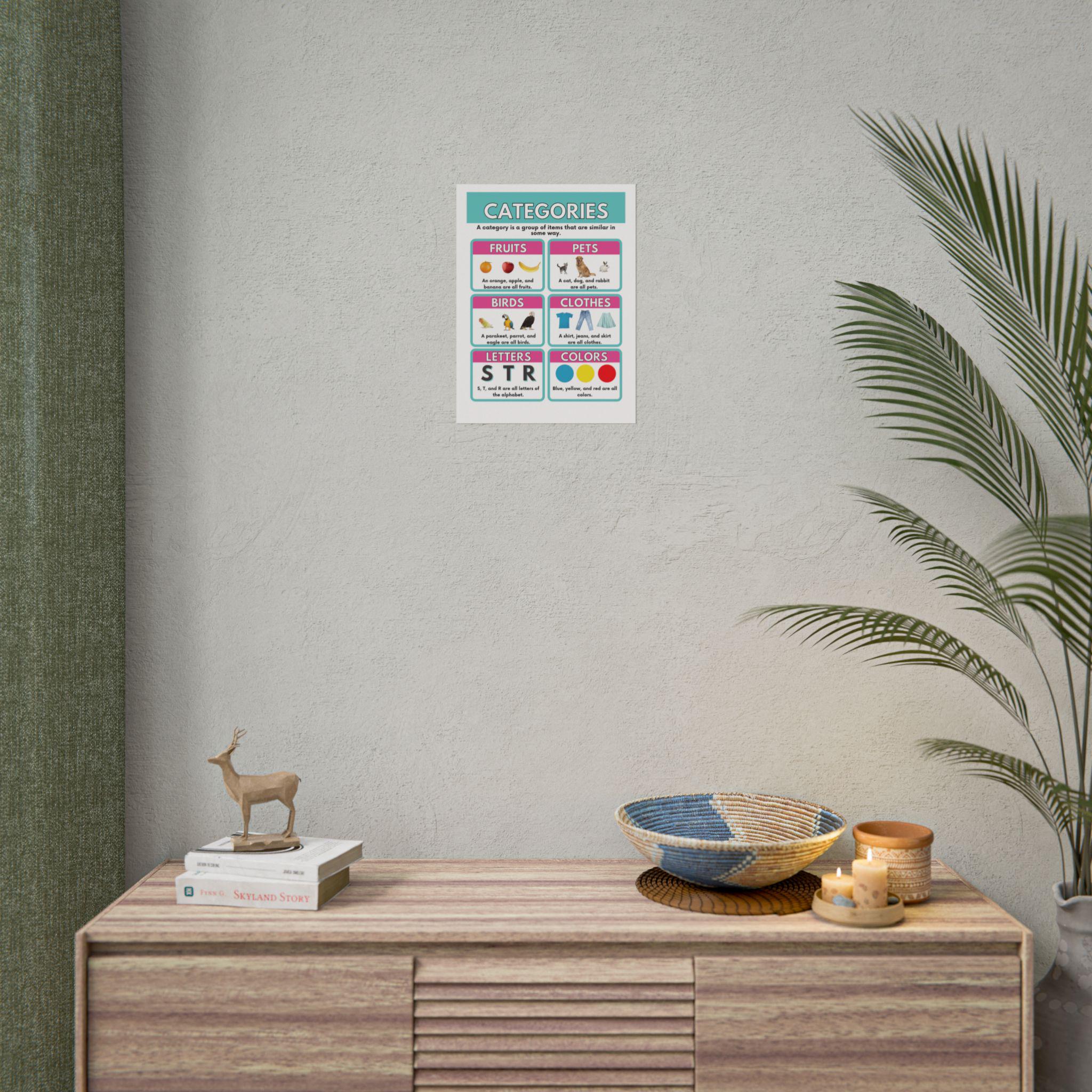 Categories Educational Poster Rolled Posters | Classroom Chart ...