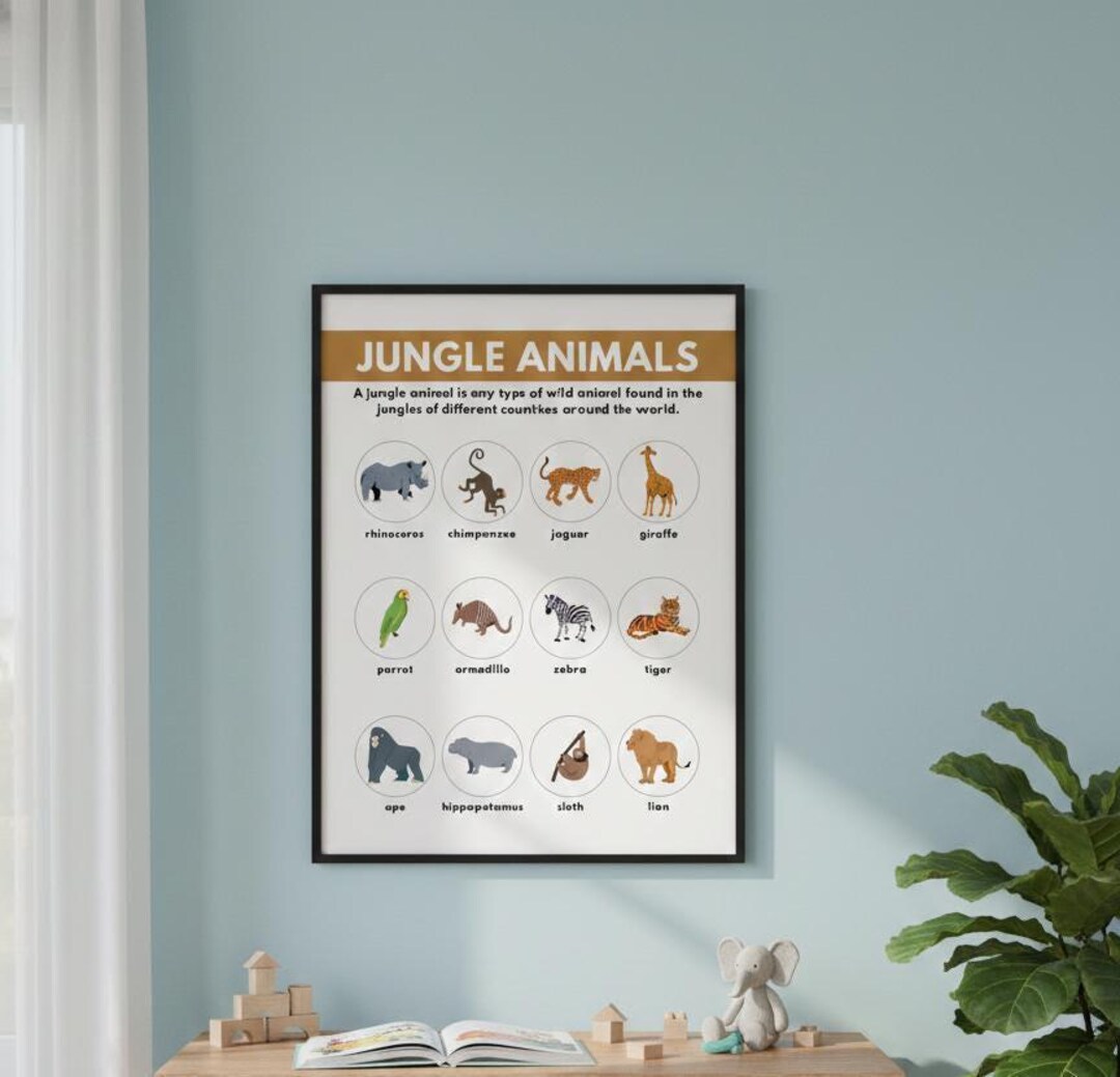 Kids Educational Poster Bundle | Homeschool Classroom Decor (digital ...