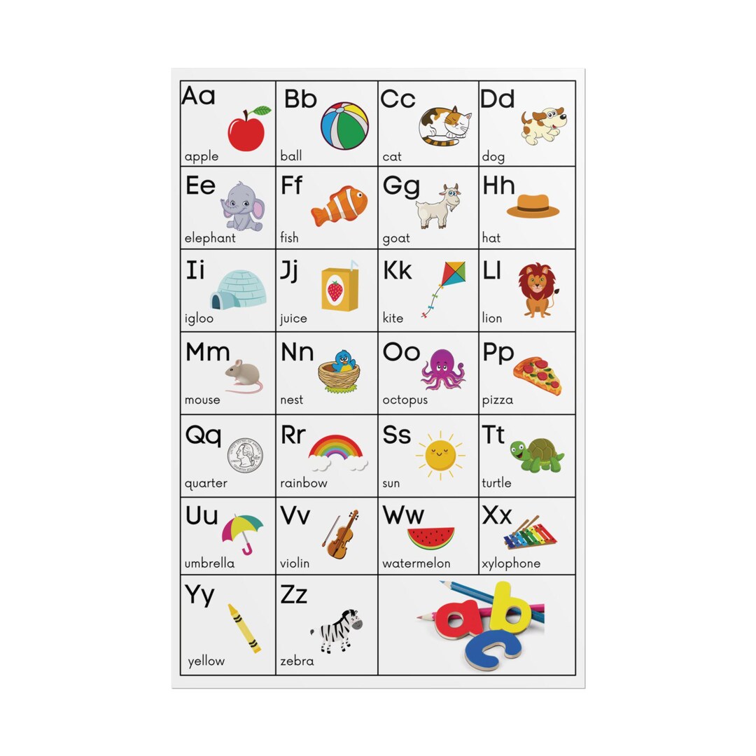 Alphabet Poster Rolled Posters | ABC Classroom Chart, Kids Educational ...