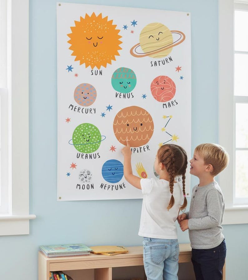 Solar System Poster, Educational Galaxy Chart for Kids (digital ...