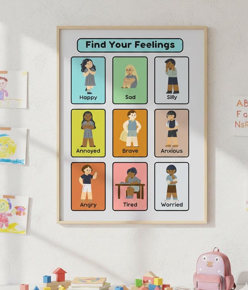 Feelings Chart Poster | Classroom Decor for Emotional Learning - Etsy