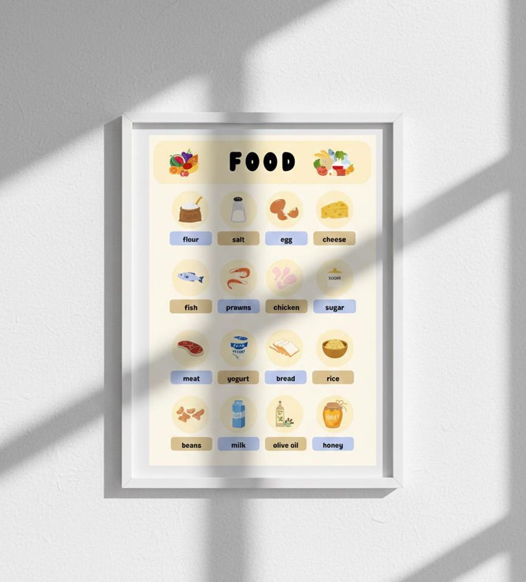 Food Vocabulary Poster, Playroom Wall Art (digital Download) - Etsy