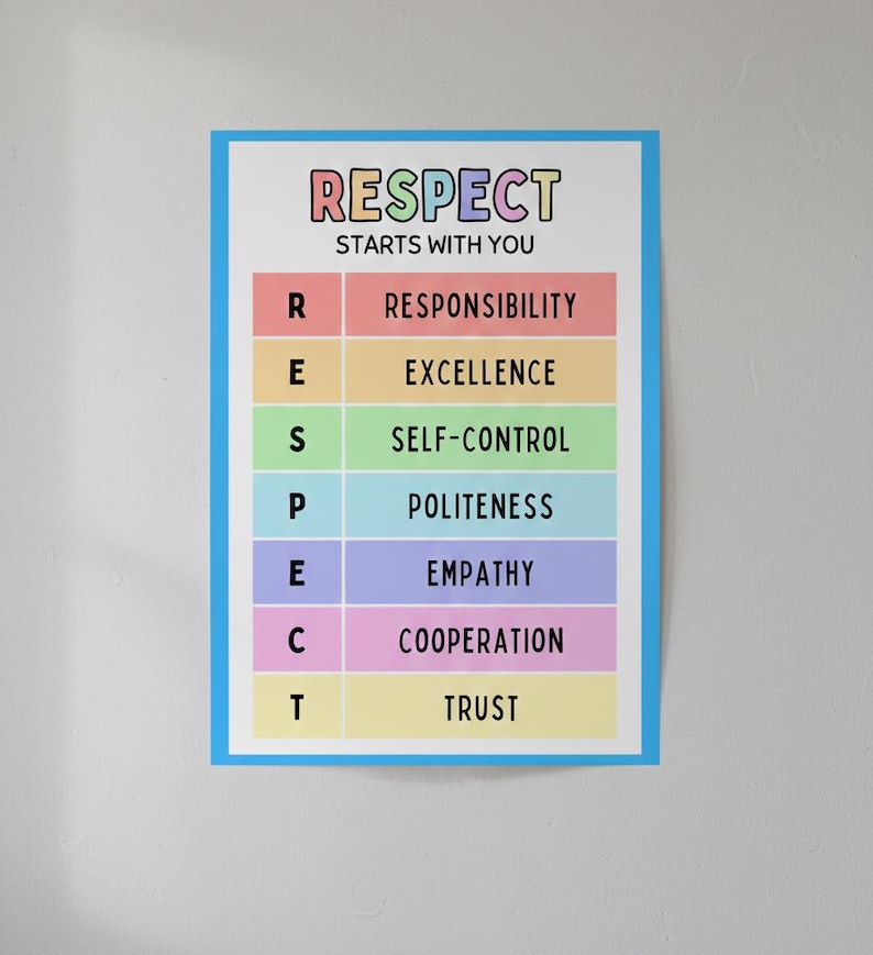 Respect Acrostic Poster, Classroom Decor, School Values (digital ...