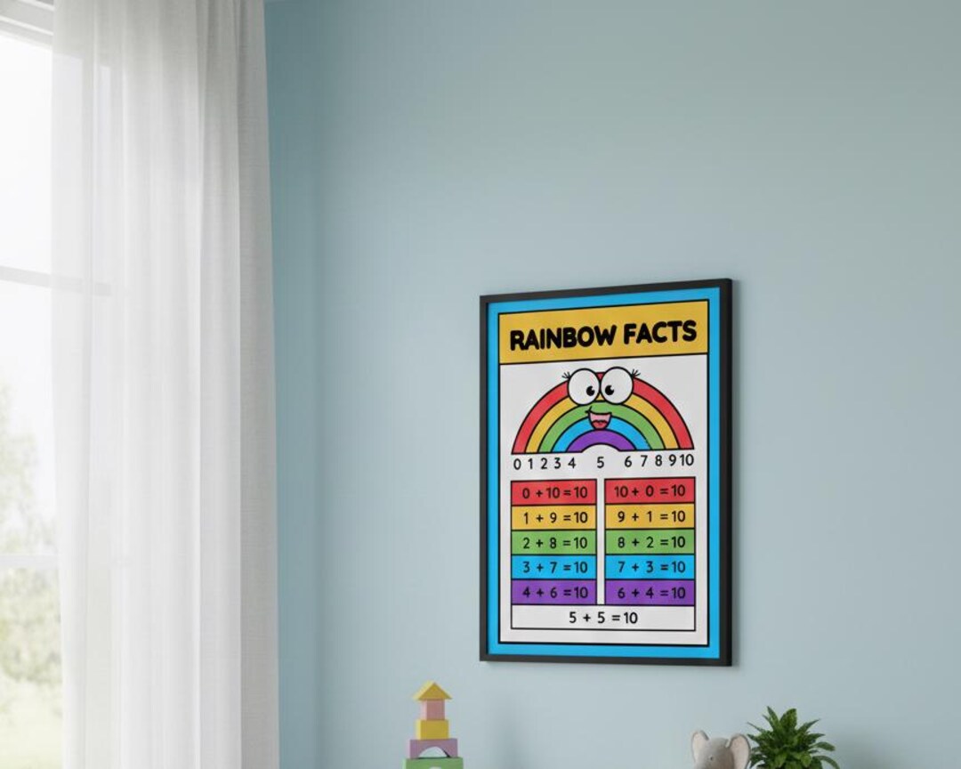 Rainbow Facts Math Poster, Number Bonds to 10, Classroom Decor (digital ...