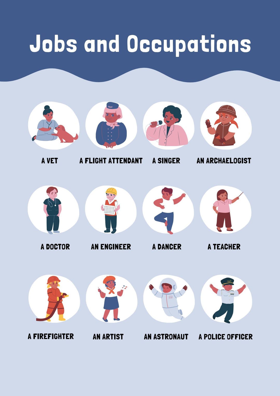 Jobs and Occupations Poster for Kids, Community Helpers Wall Art ...