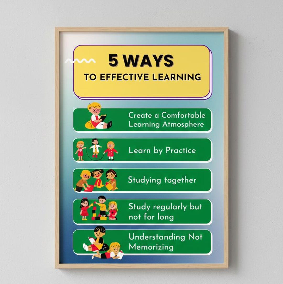 5 Ways to Effective Learning Poster, Kids Study Skills Wall Art ...