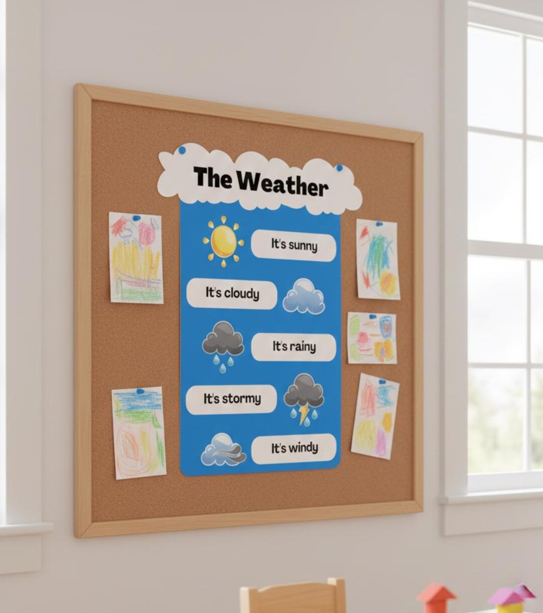 Weather Icons Educational Poster Rolled Posters | Sunny Cloudy Rainy ...