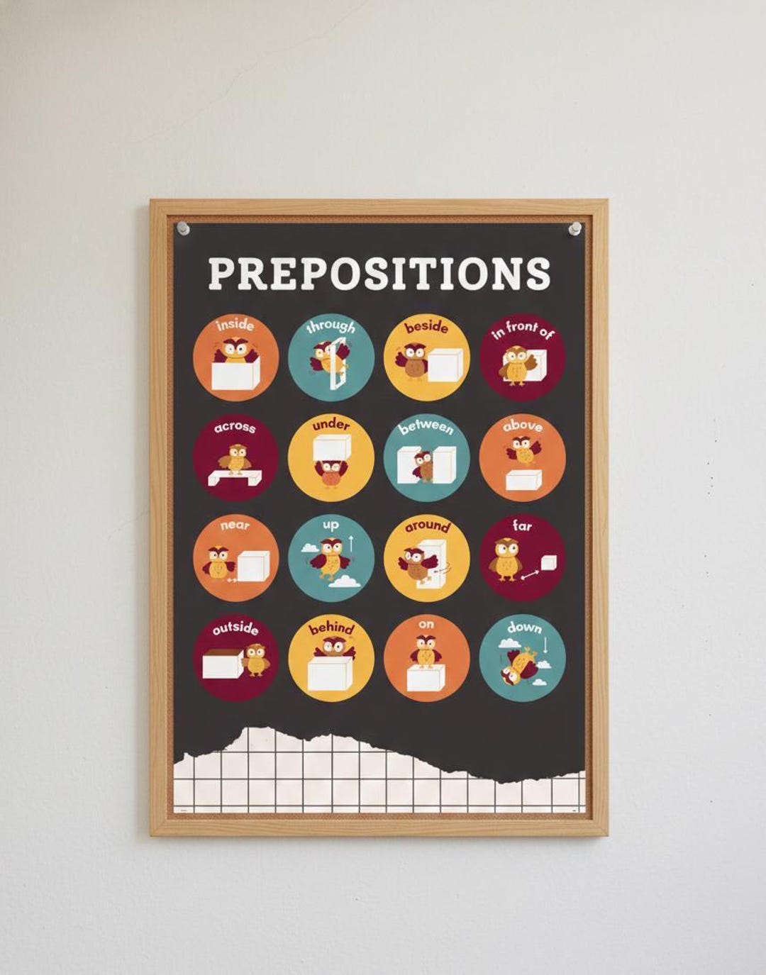 Positional Words Chart, Owl Nursery Decor, English Vocabulary (digital ...