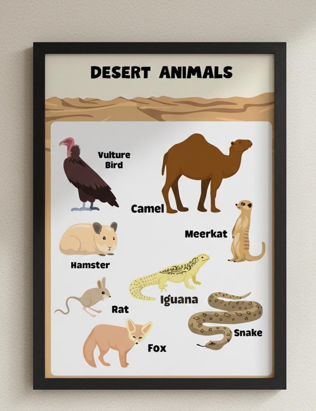 Desert Animals Poster, Educational Wildlife Chart, Nursery Decor ...