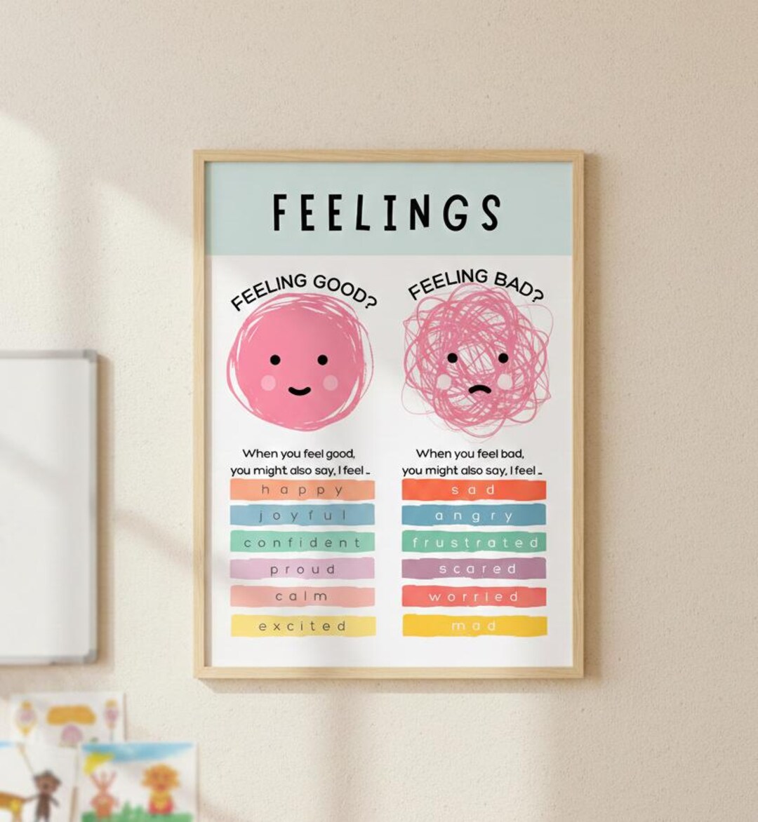 Feelings and Emotions Poster for Kids, Social Emotional Learning Wall ...