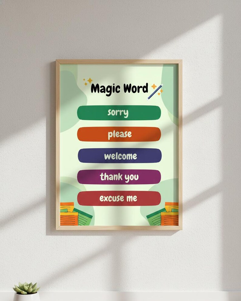 Magic Word Manners Poster for Kids, Polite Phrases Wall Art, Classroom ...