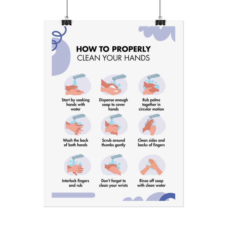 Handwashing Steps Rolled Poster | How to Properly Clean Your Hands ...