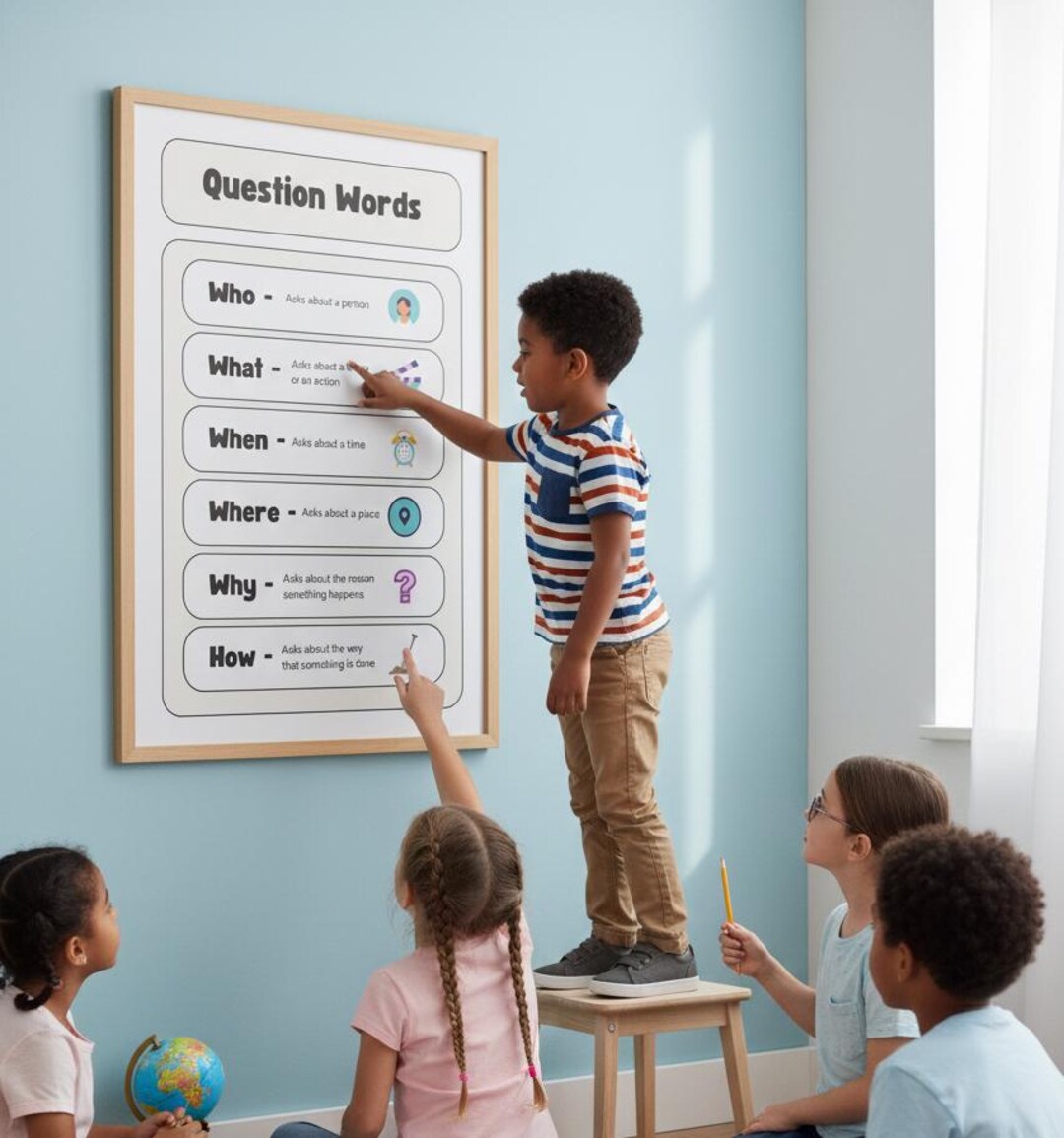 Question Words Poster for Kids, 5W and 1H Grammar Chart for Toddlers ...