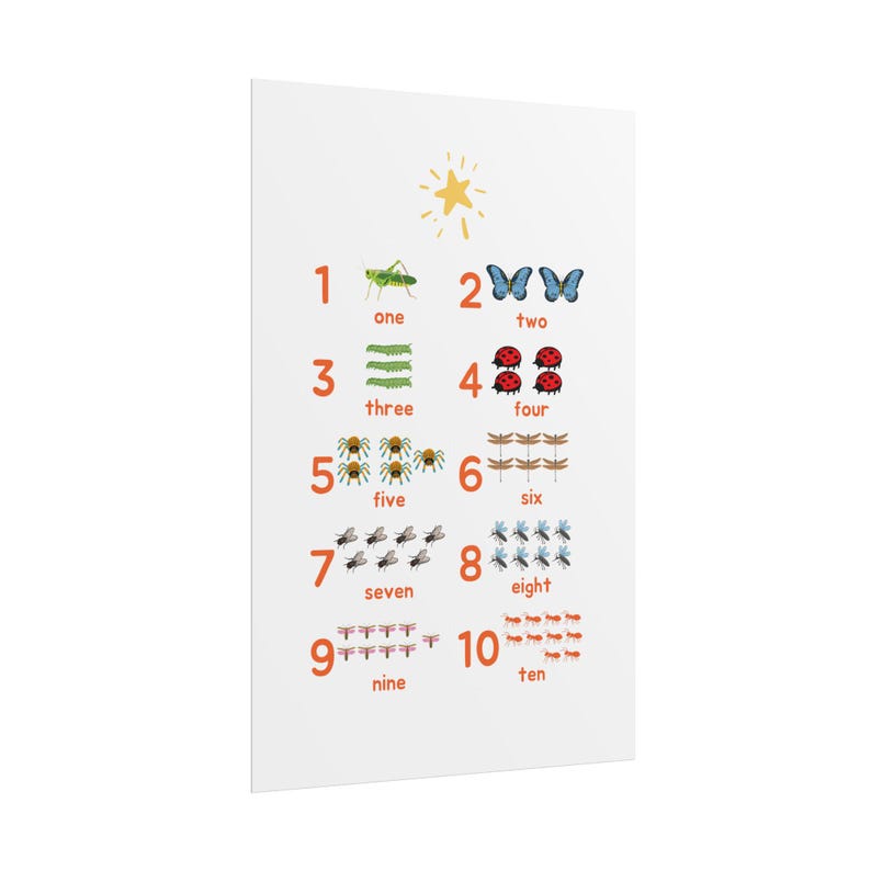 Counting Bugs Rolled Posters | Kids Number Chart Poster, Insect ...