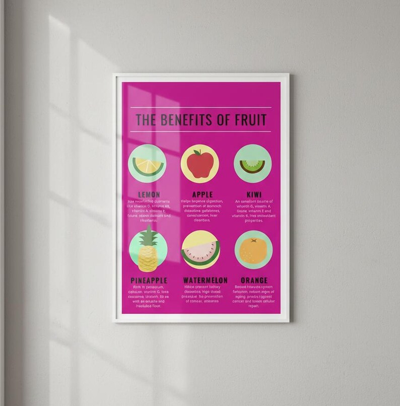 Benefits of Fruits Poster for Kids, Healthy Eating Educational Art ...
