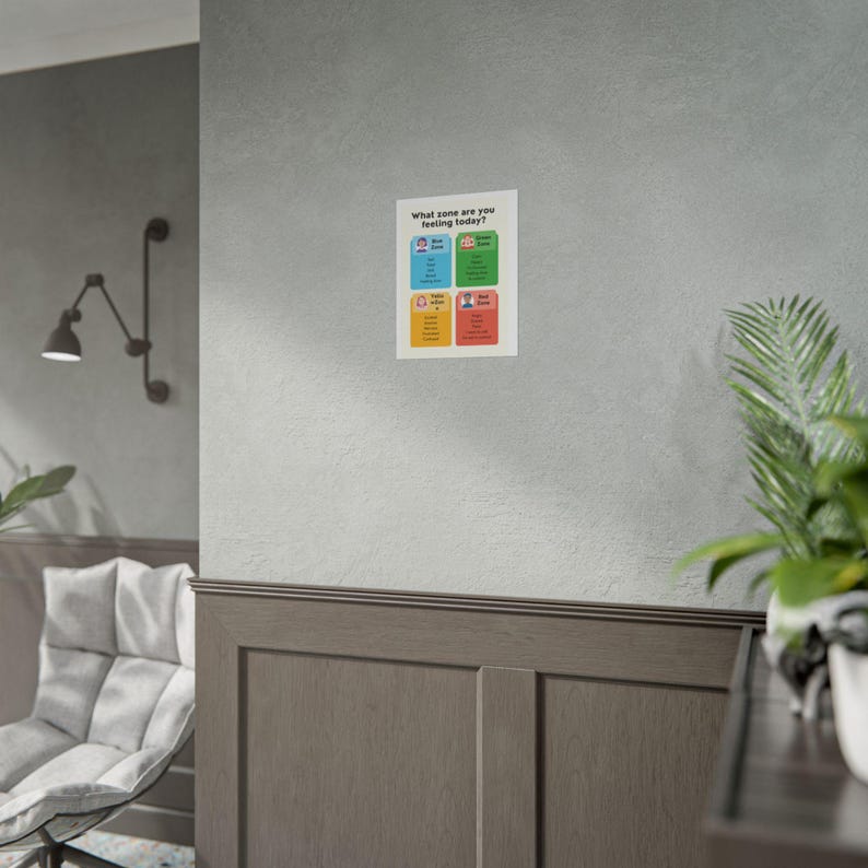 Zones of Regulation Poster Rolled Poster | Emotional Regulation ...