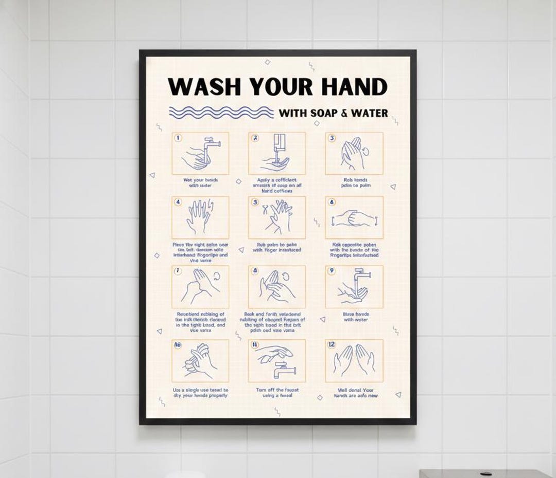 Hand Washing Steps Poster | Kids Classroom, School Nurse (digital ...
