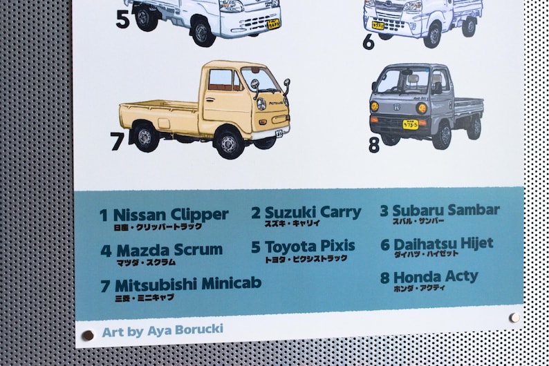 Retro Japanese Kei Truck Poster - Etsy