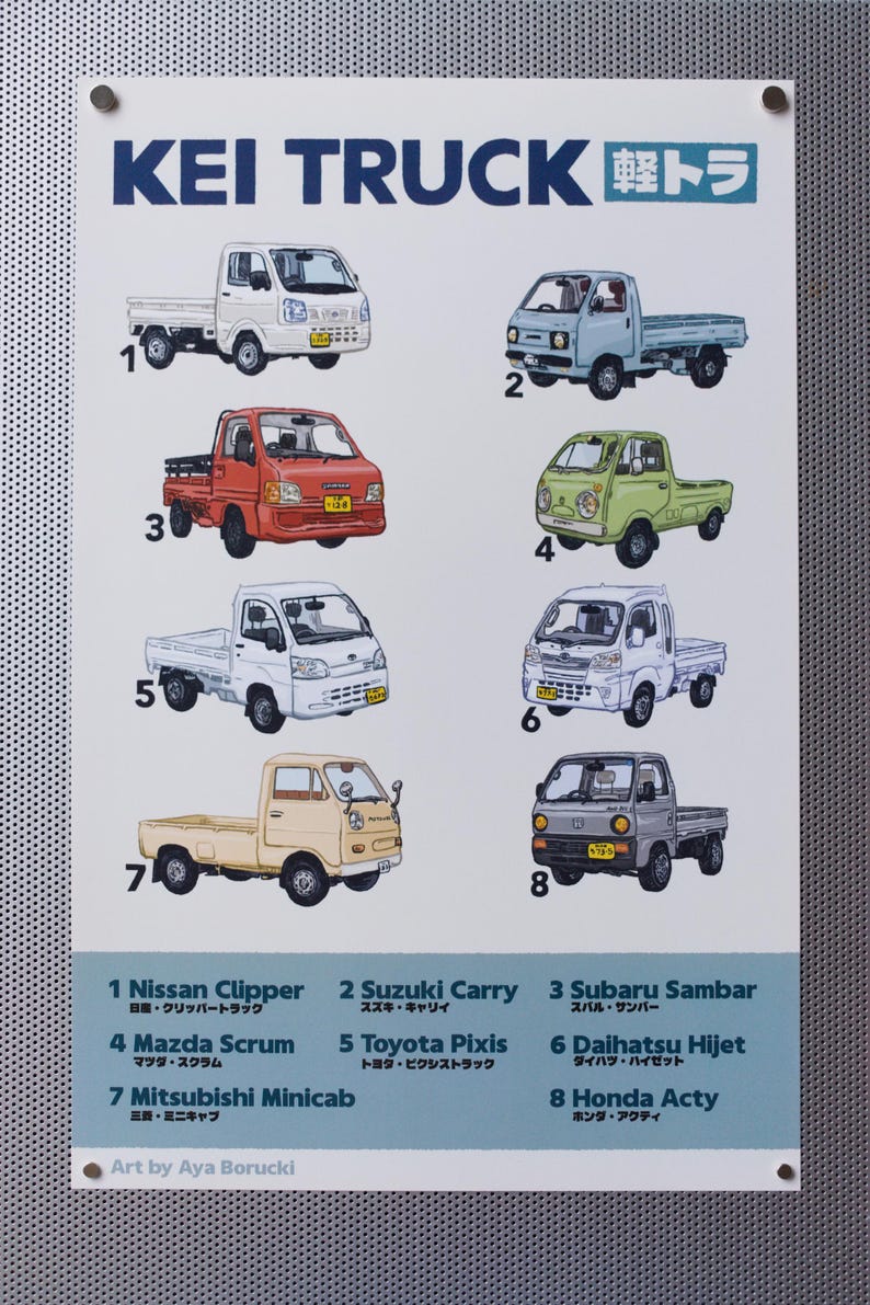 Retro Japanese Kei Truck Poster - Etsy
