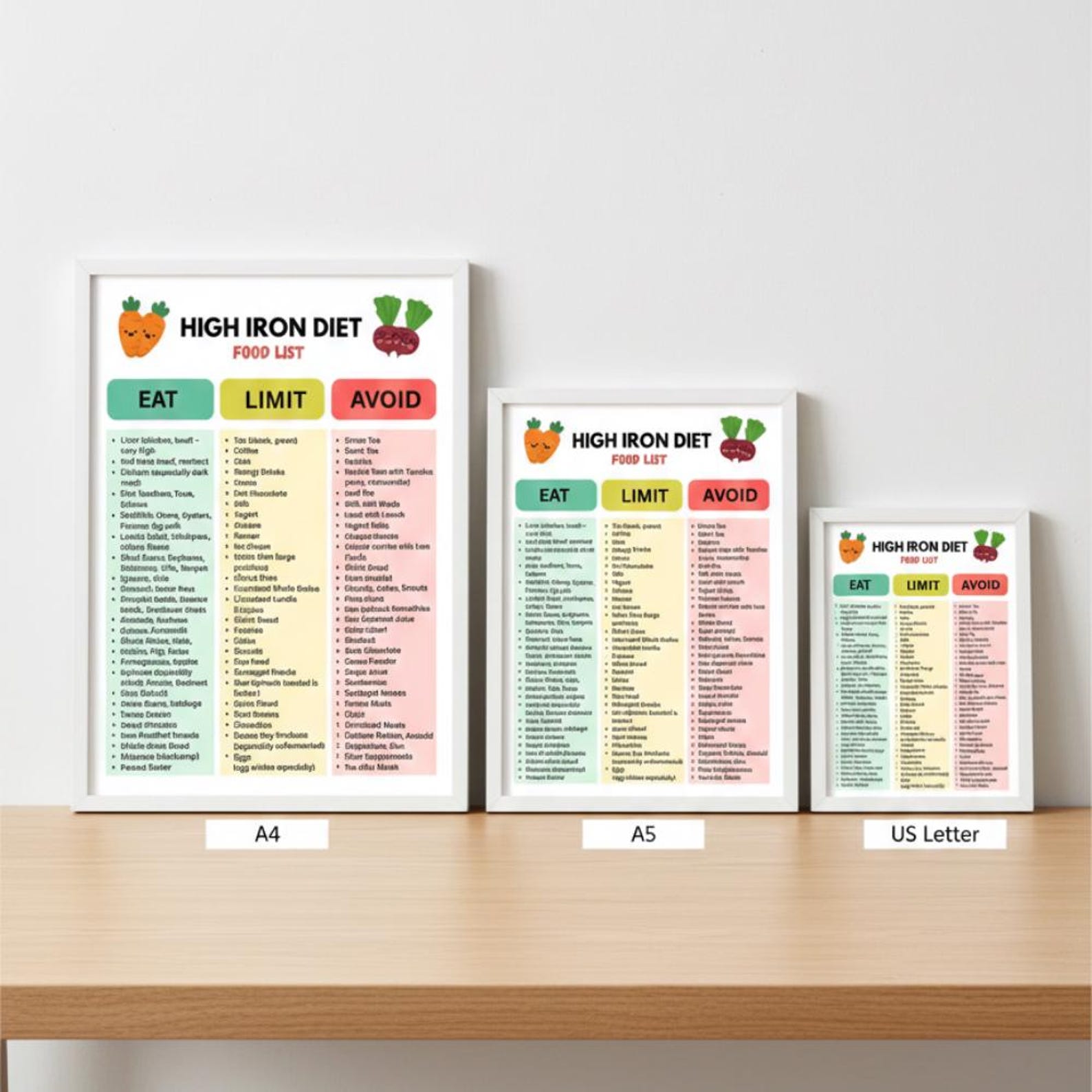 High Iron Foods List Printable, Iron-rich Chart PDF, Printable High ...