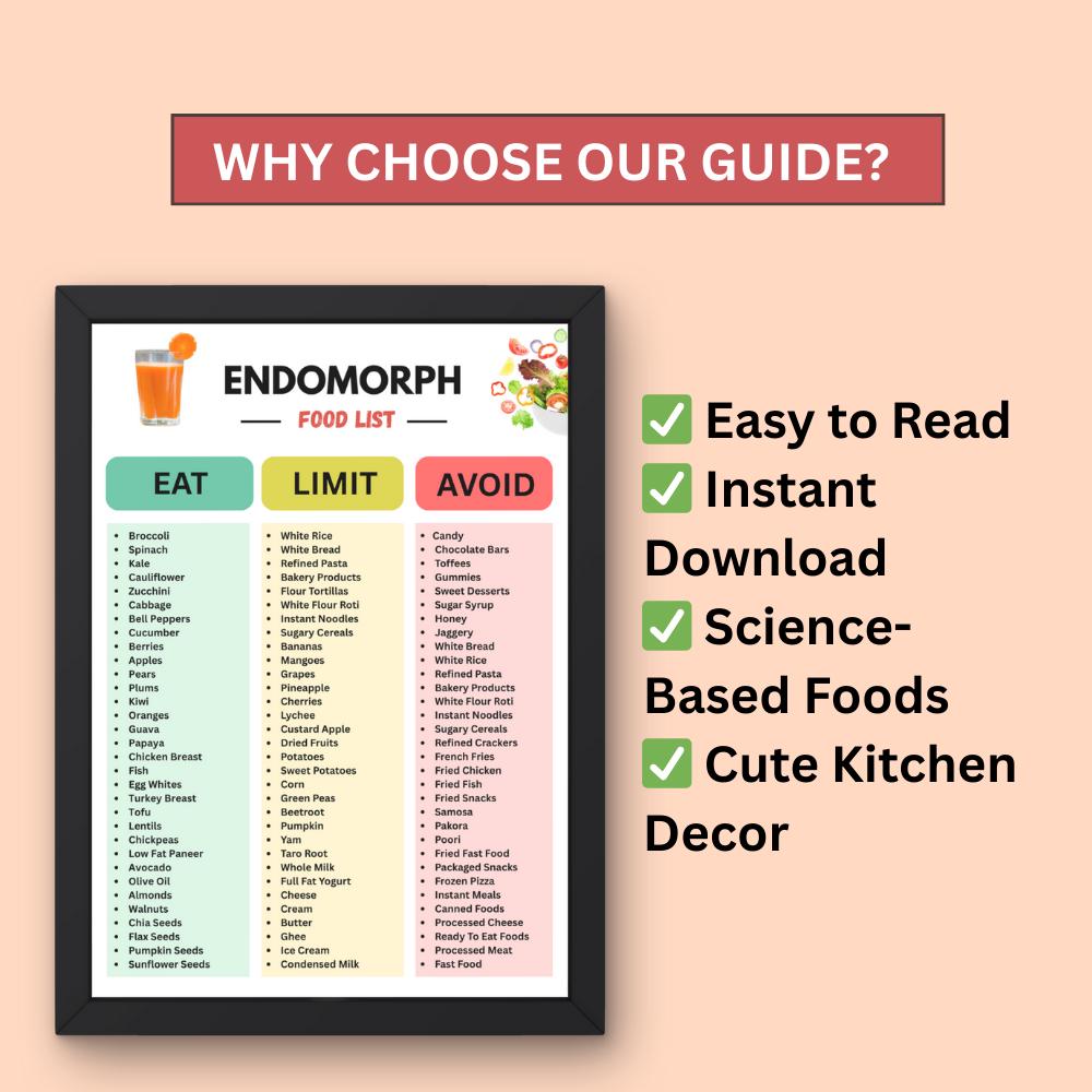 Endomorph Food List, Endomorph Diet Grocery List Printable, Protein ...