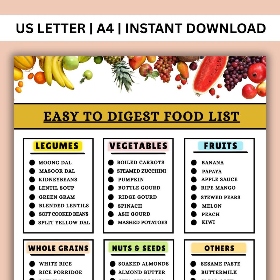 Easy to Digest Grocery List, Mental Health Foods List, Soft Foods ...