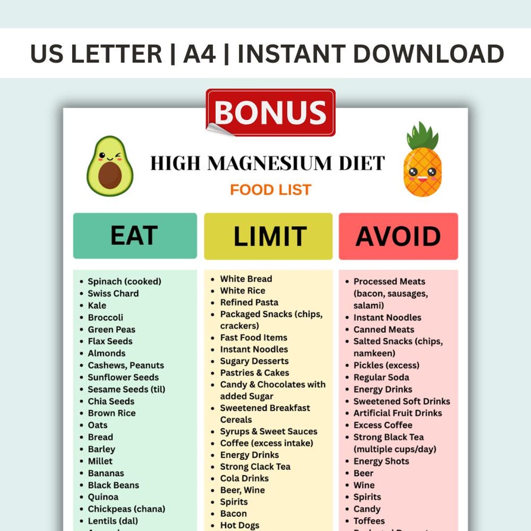 High Magnesium Food Chart PDF, Magnesium-rich Grocery List Printable ...