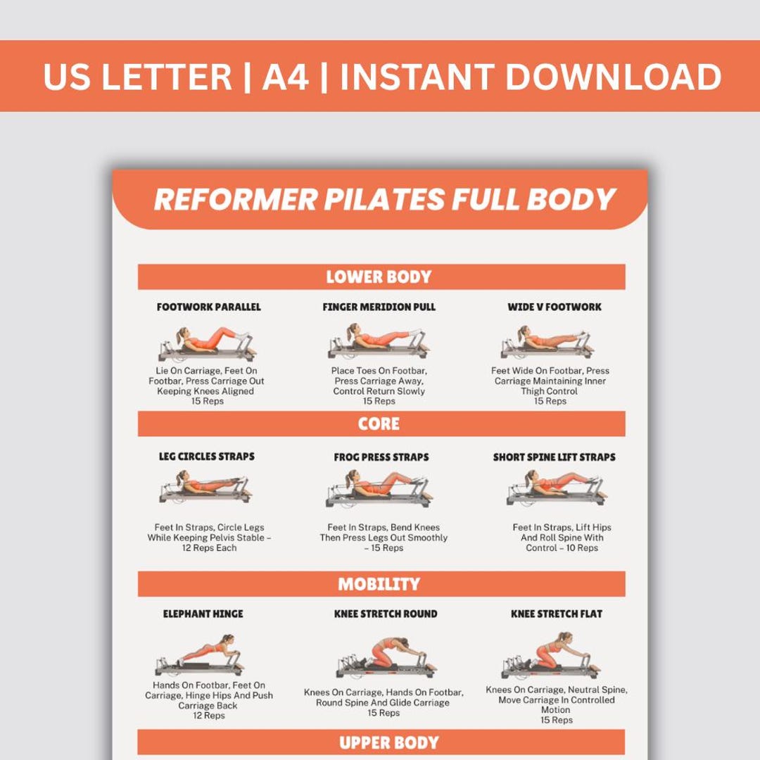 Reformer Pilates Full Body Workout Printable PDF | Pilates Reformer ...