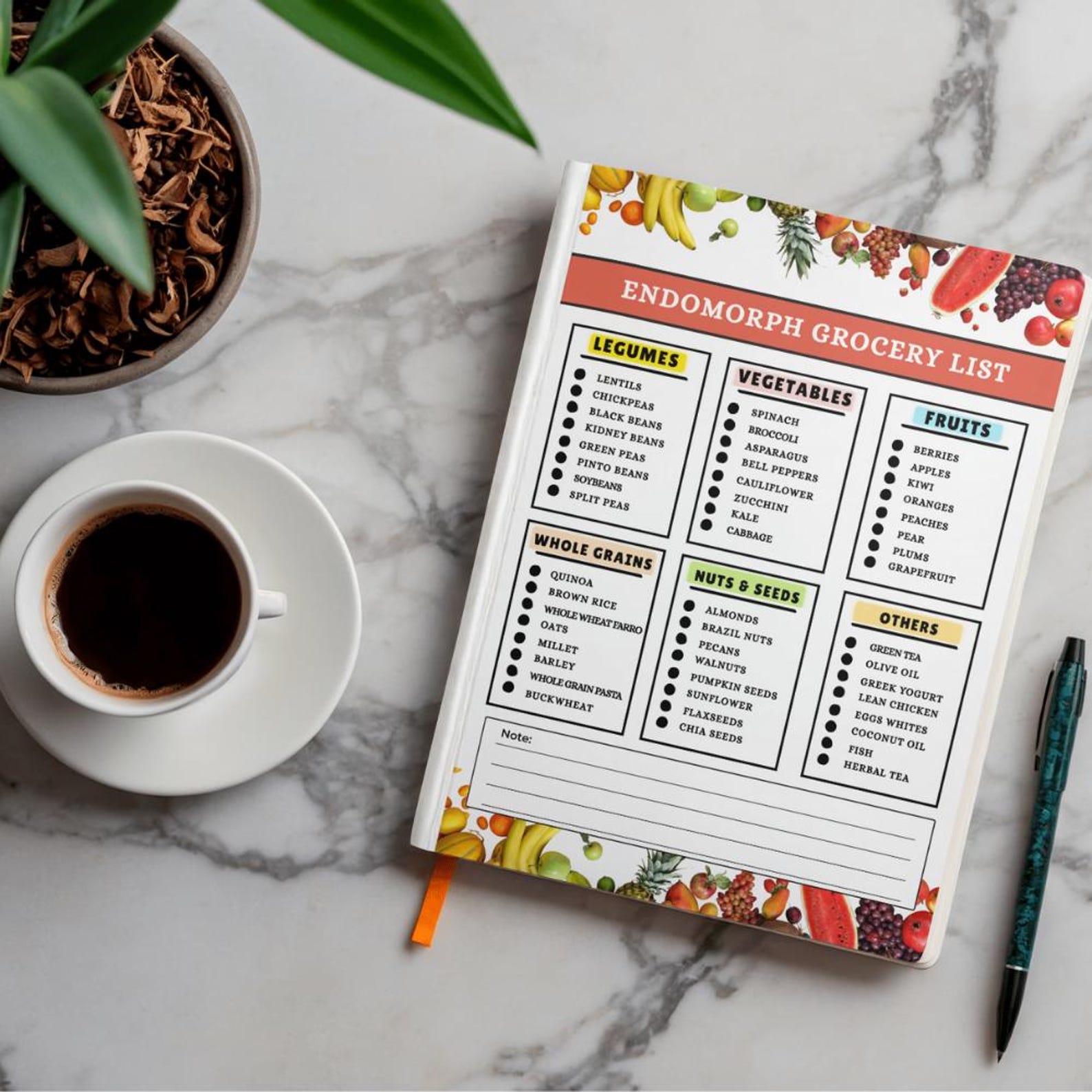 Endomorph Diet Grocery List Printable, Endomorph Food Chart PDF, Anti ...