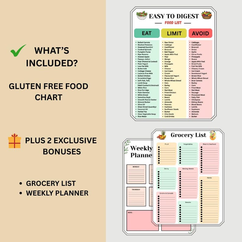 Easy to Digest Food List, Digestive Friendly Food Chart, Gentle Food ...
