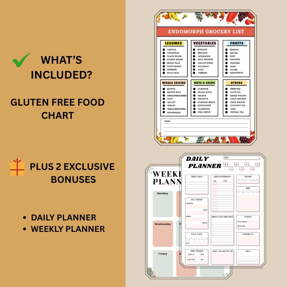 Endomorph Diet Grocery List Printable, Endomorph Food Chart PDF, Anti ...