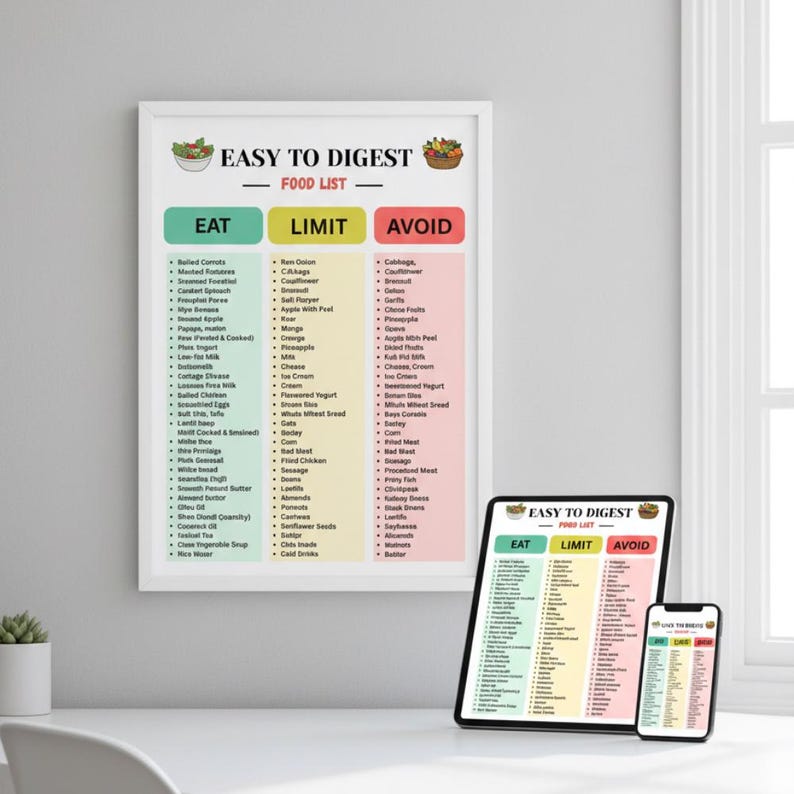 Easy to Digest Food List, Digestive Friendly Food Chart, Gentle Food ...