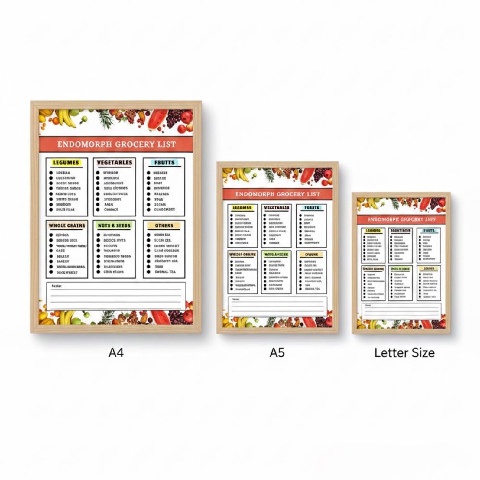 Endomorph Diet Grocery List Printable, Endomorph Food Chart PDF, Anti ...
