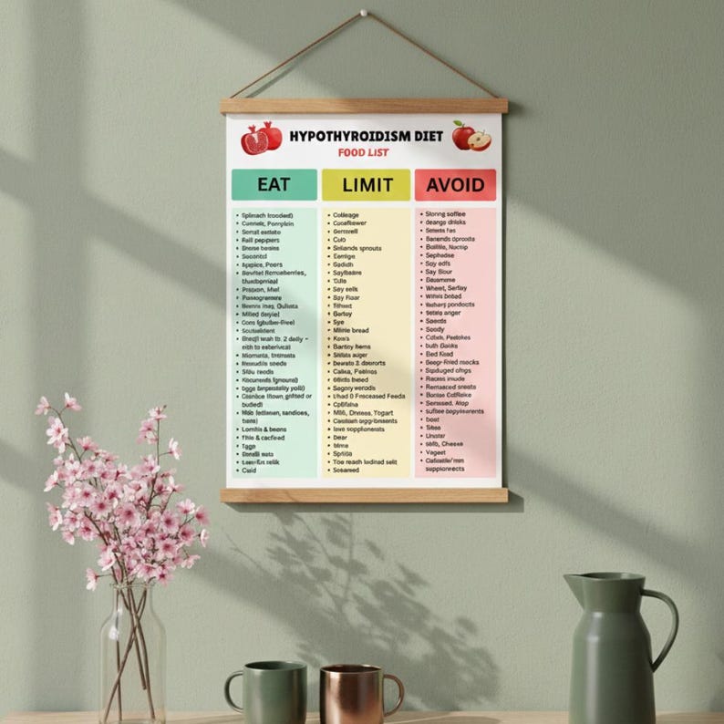 Hypothyroidism Food List Printable, Foods to Eat & Avoid With Low ...