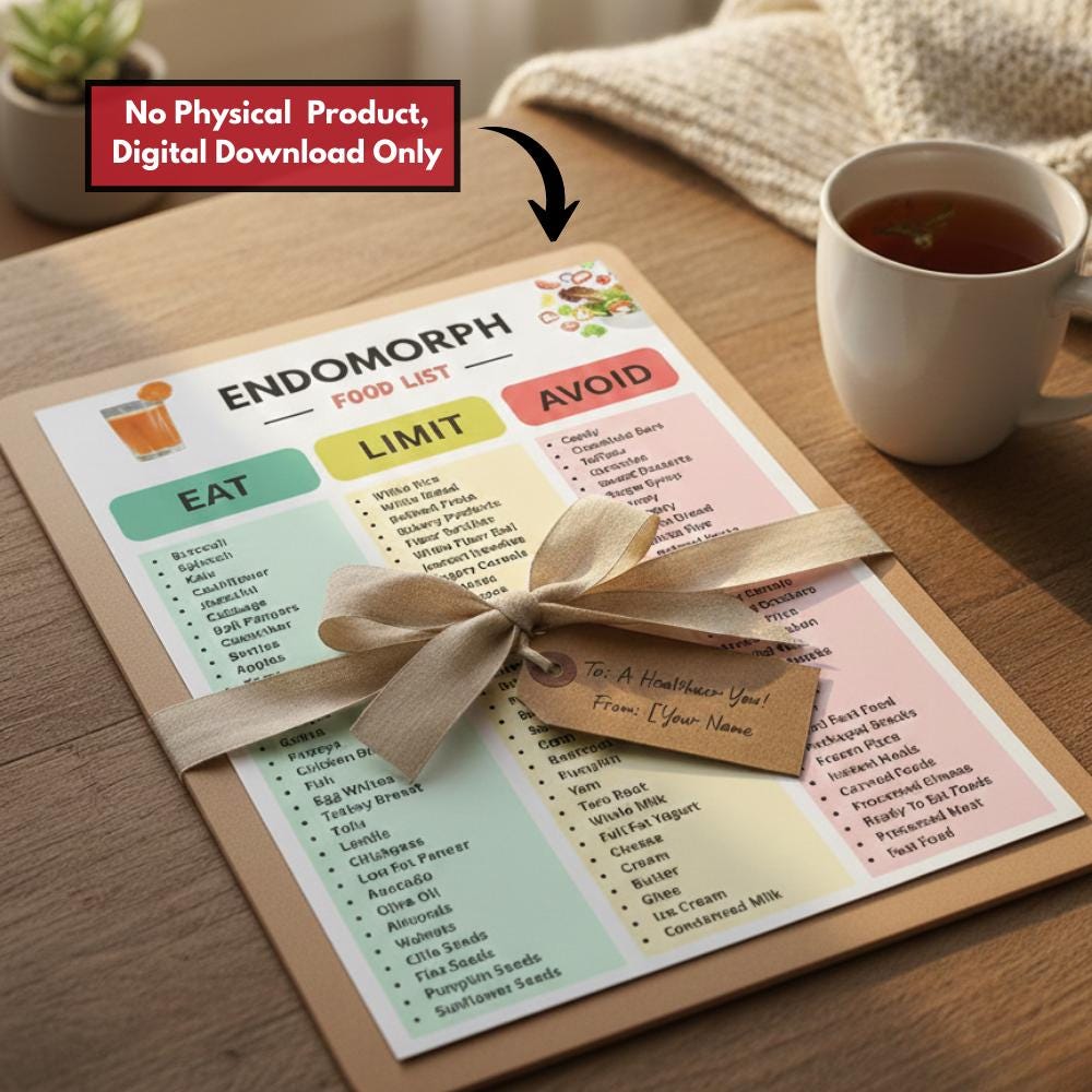 Endomorph Food List, Endomorph Diet Grocery List Printable, Protein ...