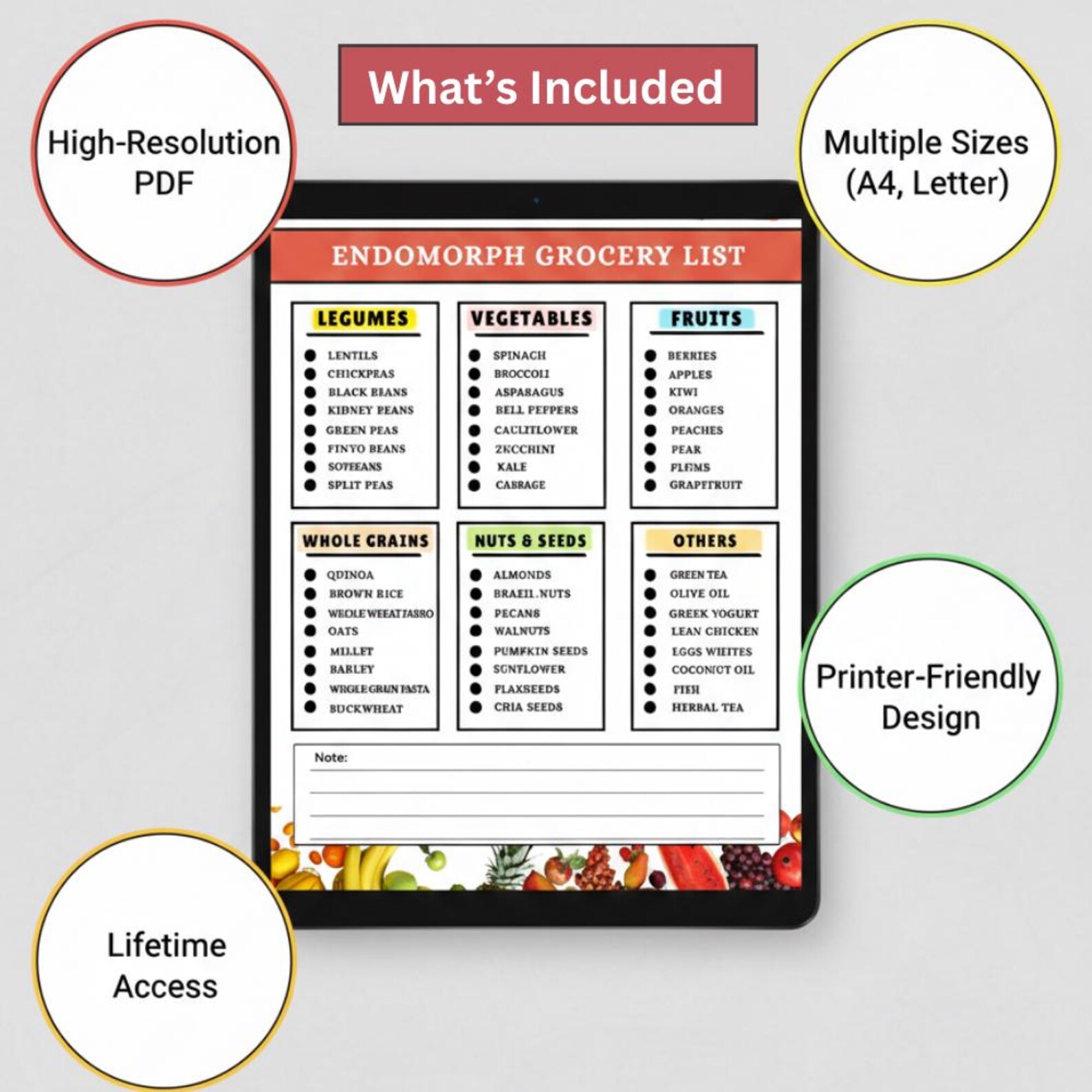 Endomorph Diet Grocery List Printable, Endomorph Food Chart PDF, Anti ...