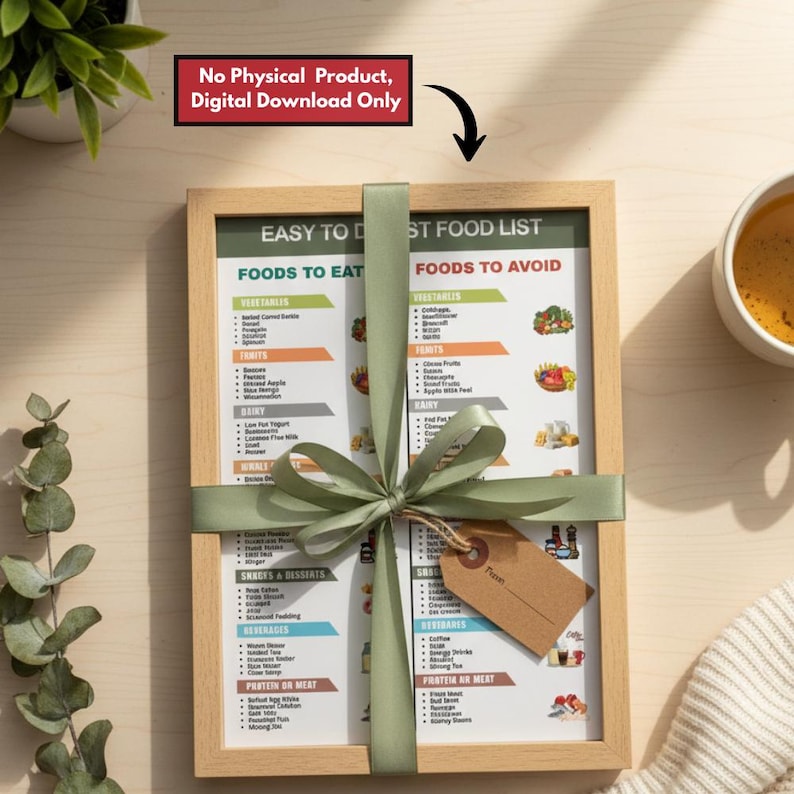 Digesting Food List Printable, Digesting Food Chart PDF, Meal Plan ...