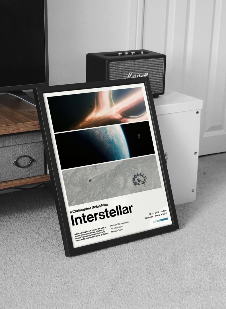 Interstellar Movie Poster - Etsy