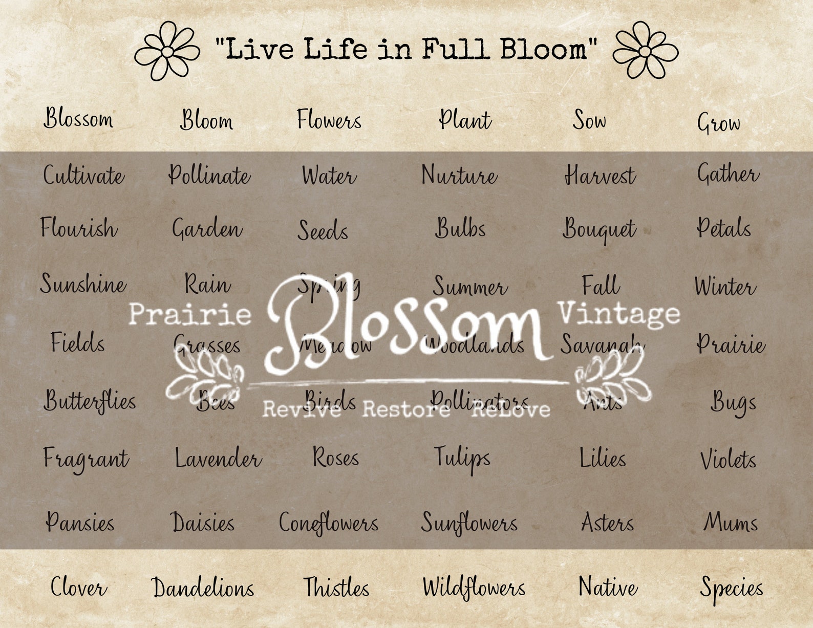 Digital country Blooms Download Kit Printable - Etsy