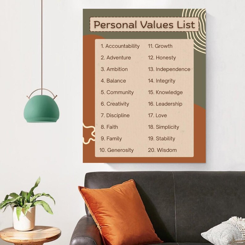 Personal Values Printable Posters- Core Values Printable Core Beliefs ...